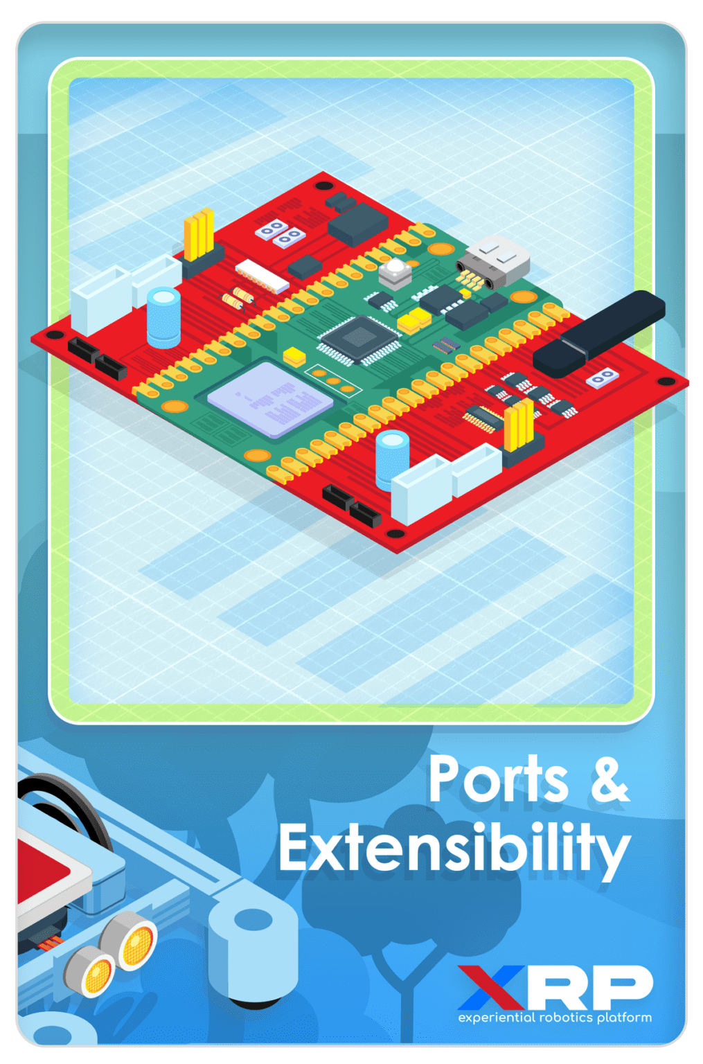 Experiential Robotics