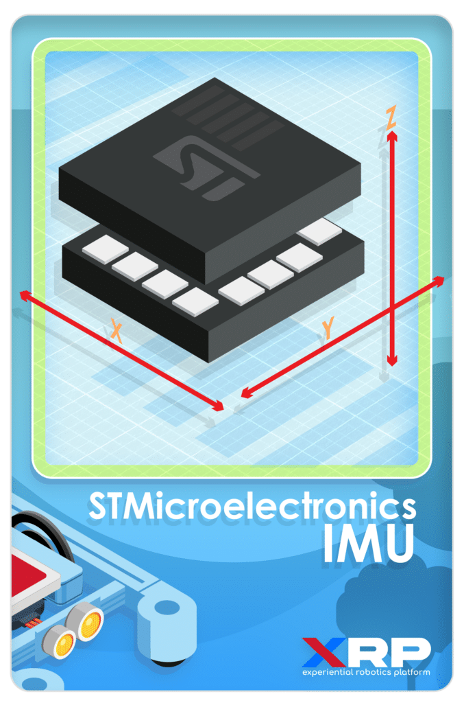Experiential Robotics