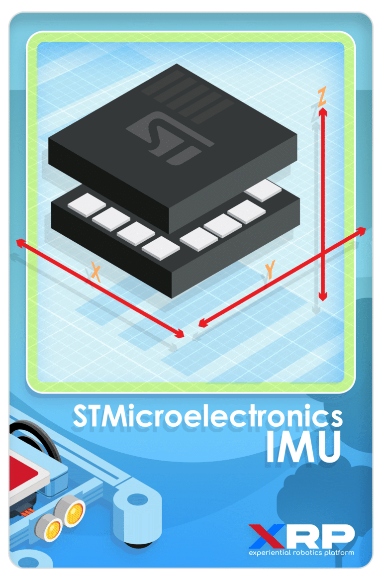 Experiential Robotics